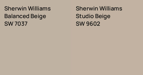 Sherwin Williams Balanced Beige vs. Sherwin Williams Studio Beige ...