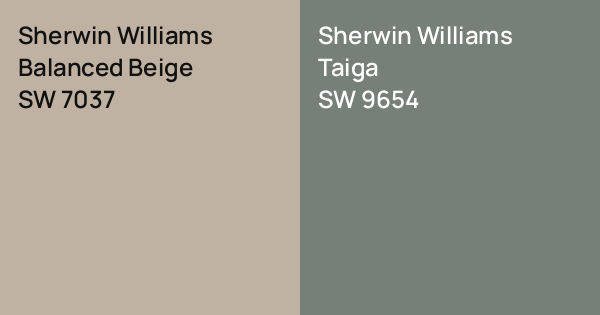 Sherwin Williams Balanced Beige vs. Sherwin Williams Taiga comparison