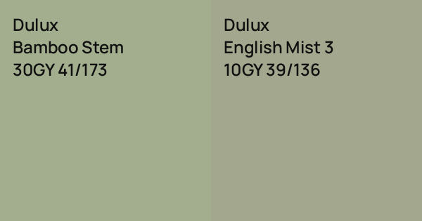 Dulux Bamboo Stem vs. Dulux English Mist 3 comparison