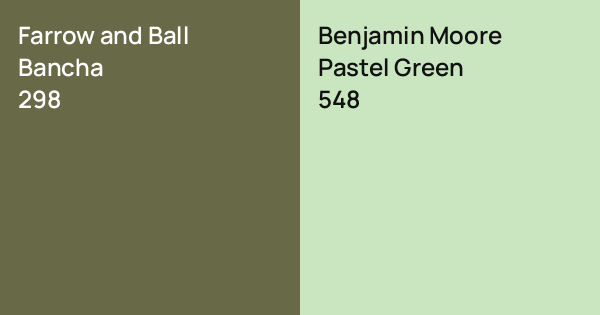 Farrow and Ball Bancha vs. Benjamin Moore Pastel Green comparison