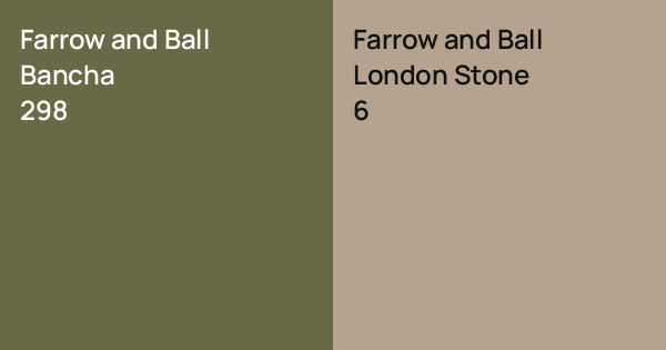 Farrow and Ball Bancha vs. Farrow and Ball London Stone comparison