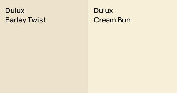 Dulux Barley Twist vs. Dulux Cream Bun comparison