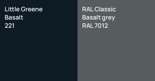 Little Greene Basalt vs. RAL Classic Basalt grey comparison