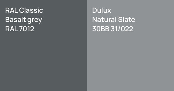 RAL Classic Basalt grey vs. Dulux Natural Slate comparison