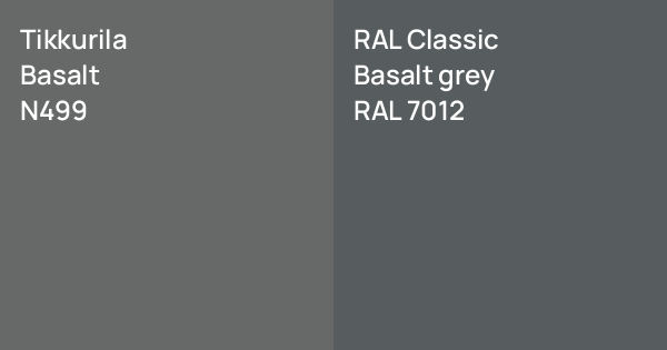 Tikkurila Basalt vs. RAL Classic Basalt grey comparison