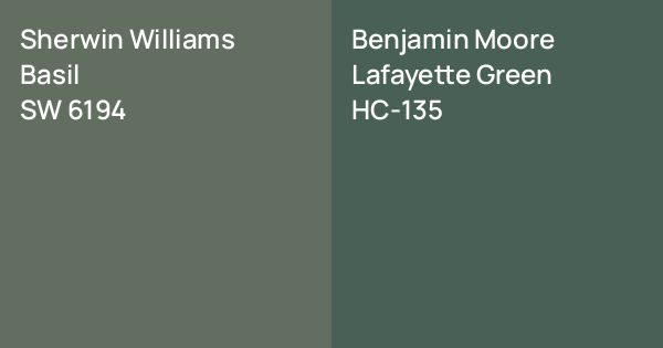 Sherwin Williams Basil vs. Benjamin Moore Lafayette Green comparison