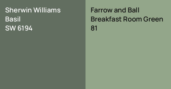 Sherwin Williams Basil vs. Farrow and Ball Breakfast Room Green comparison