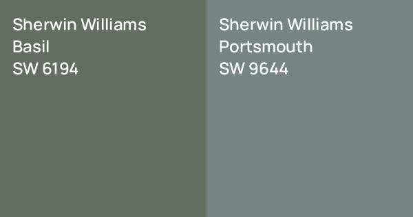 Sherwin Williams Basil vs. Sherwin Williams Portsmouth comparison