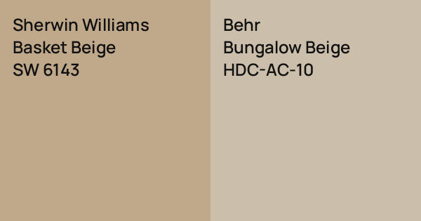 Sherwin Williams Basket Beige vs. Behr Bungalow Beige comparison