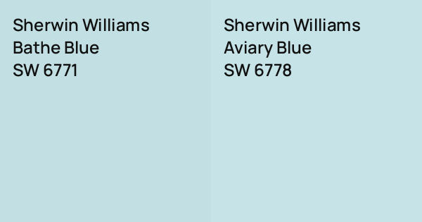 Sherwin Williams Bathe Blue vs. Sherwin Williams Aviary Blue comparison