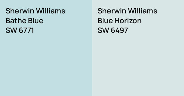 Sherwin Williams Bathe Blue vs. Sherwin Williams Blue Horizon comparison