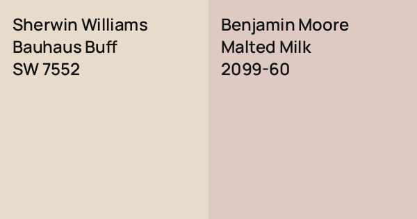 Sherwin Williams Bauhaus Buff vs. Benjamin Moore Malted Milk comparison