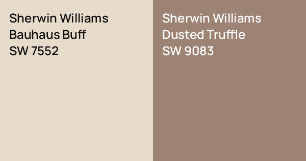 Sherwin Williams Bauhaus Buff vs. Sherwin Williams Dusted Truffle ...