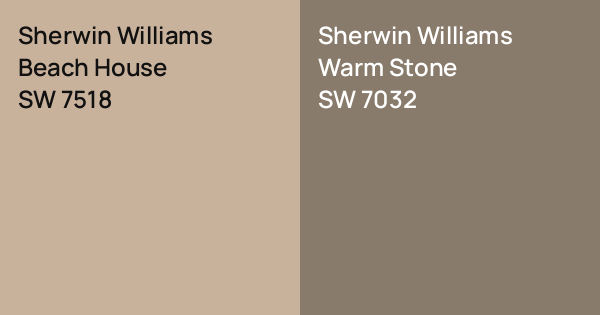 Sherwin Williams Beach House vs. Sherwin Williams Warm Stone comparison
