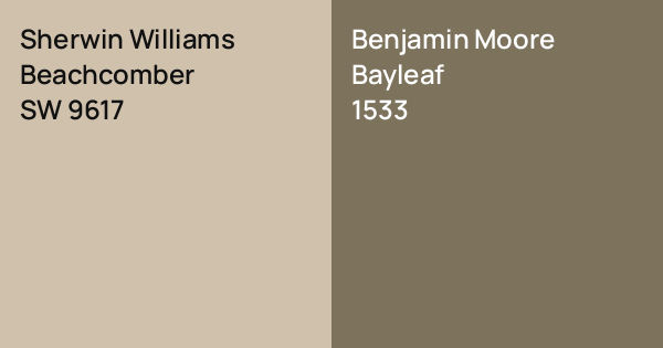 Sherwin Williams Beachcomber vs. Benjamin Moore Bayleaf comparison