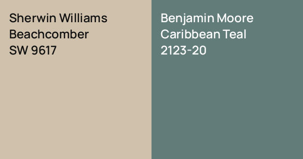 Sherwin Williams Beachcomber vs. Benjamin Moore Caribbean Teal comparison