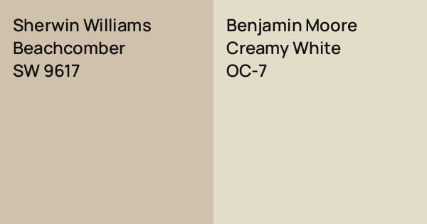 Sherwin Williams Beachcomber vs. Benjamin Moore Creamy White comparison