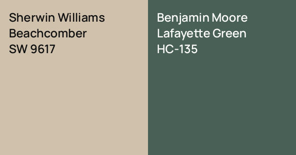 Sherwin Williams Beachcomber vs. Benjamin Moore Lafayette Green comparison