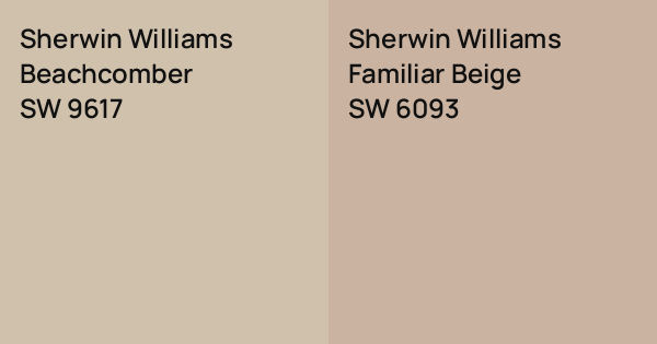 Sherwin Williams Beachcomber vs. Sherwin Williams Familiar Beige comparison