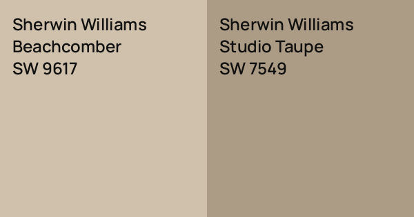 Sherwin Williams Beachcomber vs. Sherwin Williams Studio Taupe comparison