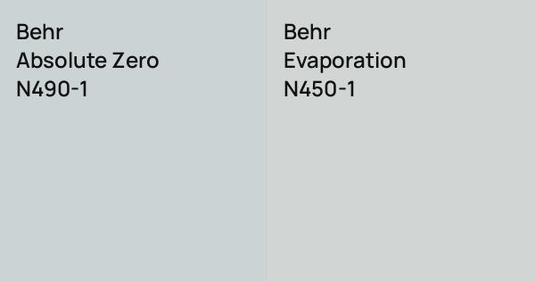 Behr Absolute Zero vs. Behr Evaporation comparison