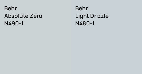 Behr Absolute Zero vs. Behr Light Drizzle comparison