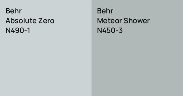 Behr Absolute Zero vs. Behr Meteor Shower comparison
