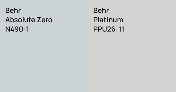 Behr Absolute Zero vs. Behr Platinum comparison