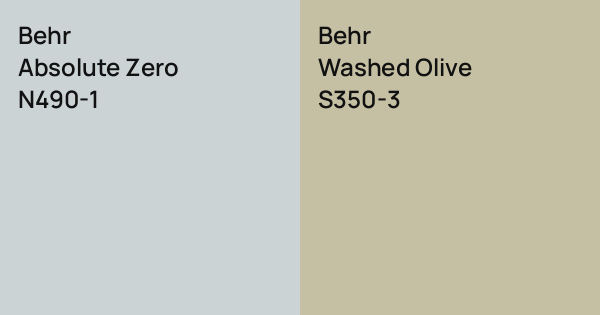 Behr Absolute Zero vs. Behr Washed Olive comparison