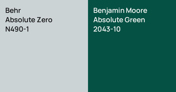 Behr Absolute Zero vs. Benjamin Moore Absolute Green comparison
