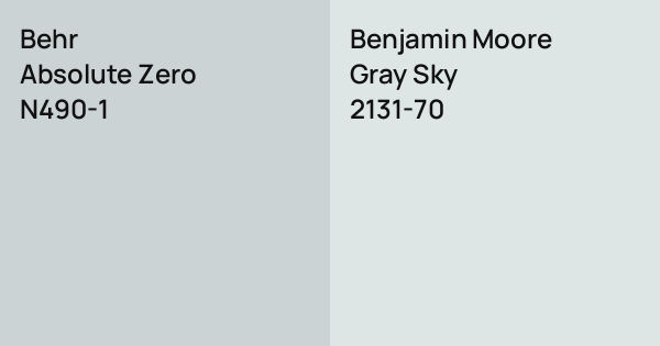 Behr Absolute Zero vs. Benjamin Moore Gray Sky comparison