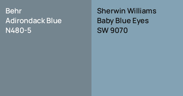 Behr Adirondack Blue vs. Sherwin Williams Baby Blue Eyes comparison