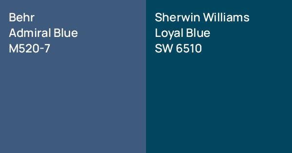 Behr Admiral Blue vs. Sherwin Williams Loyal Blue comparison