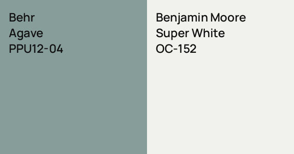 Behr Agave vs. Benjamin Moore Super White comparison