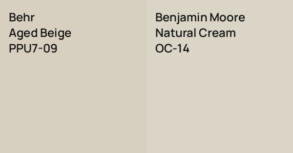 Behr Aged Beige vs. Benjamin Moore Natural Cream comparison