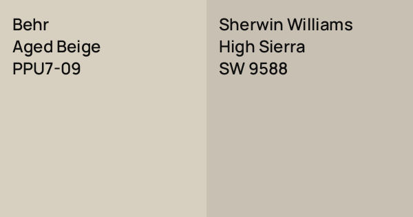 Behr Aged Beige vs. Sherwin Williams High Sierra comparison