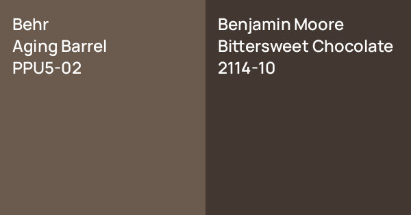 Behr Aging Barrel vs. Benjamin Moore Bittersweet Chocolate comparison