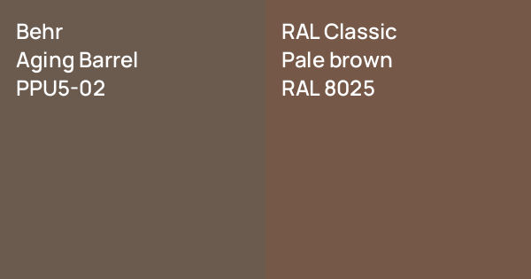 Behr Aging Barrel vs. RAL Classic Pale brown comparison