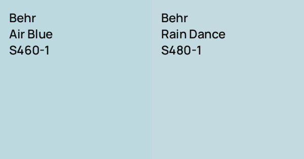 Behr Air Blue vs. Behr Rain Dance comparison