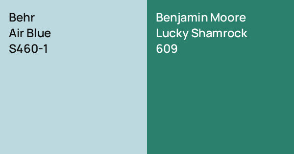 Behr Air Blue vs. Benjamin Moore Lucky Shamrock comparison