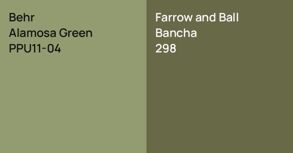 Behr Alamosa Green vs. Farrow and Ball Bancha comparison