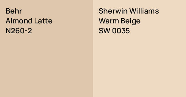Behr Almond Latte vs. Sherwin Williams Warm Beige comparison