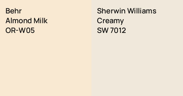 Behr Almond Milk vs. Sherwin Williams Creamy comparison