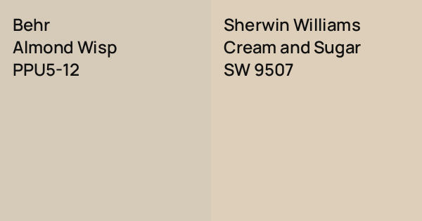 Behr Almond Wisp vs. Sherwin Williams Cream and Sugar comparison