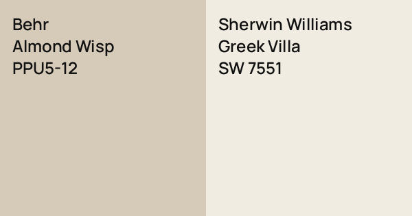 Behr Almond Wisp vs. Sherwin Williams Greek Villa comparison