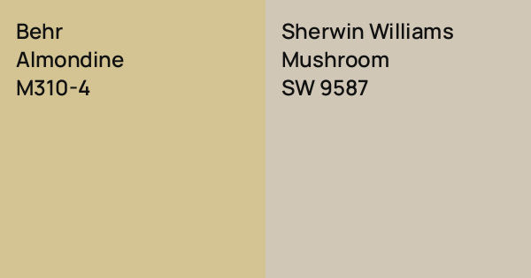 Behr Almondine vs. Sherwin Williams Mushroom comparison