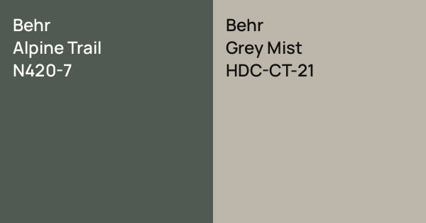 Behr Alpine Trail vs. Behr Grey Mist comparison