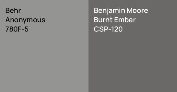 Behr Anonymous vs. Benjamin Moore Burnt Ember comparison