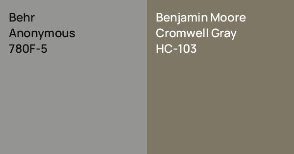 Behr Anonymous vs. Benjamin Moore Cromwell Gray comparison