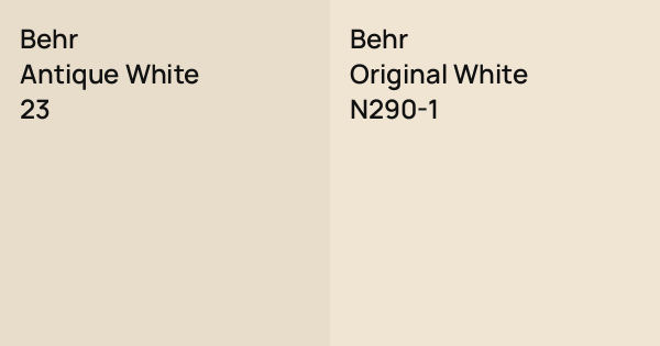 Behr Antique White vs. Behr Original White comparison